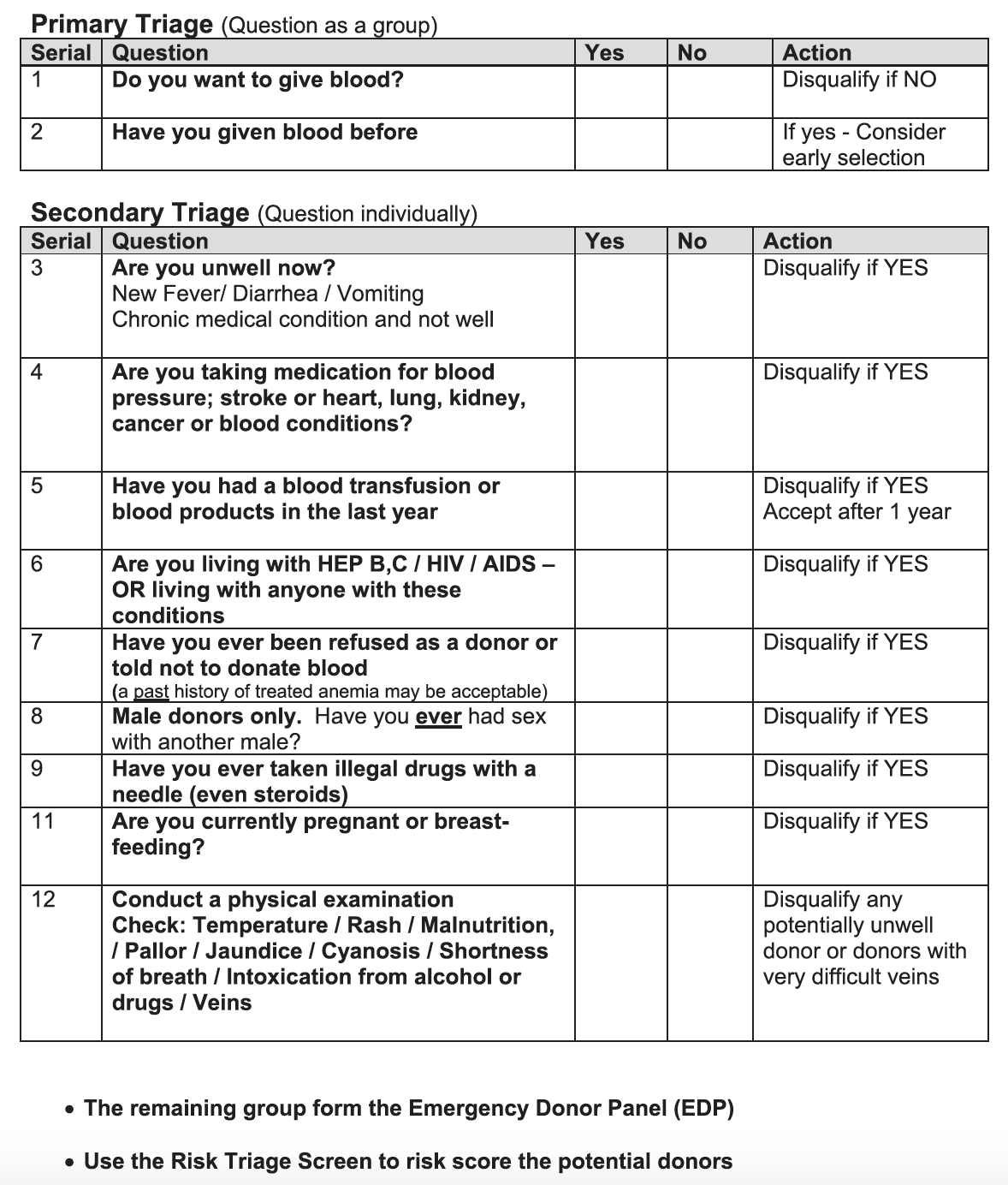 Blood Transfusions, Reactions, and More – Next Generation Combat Medic