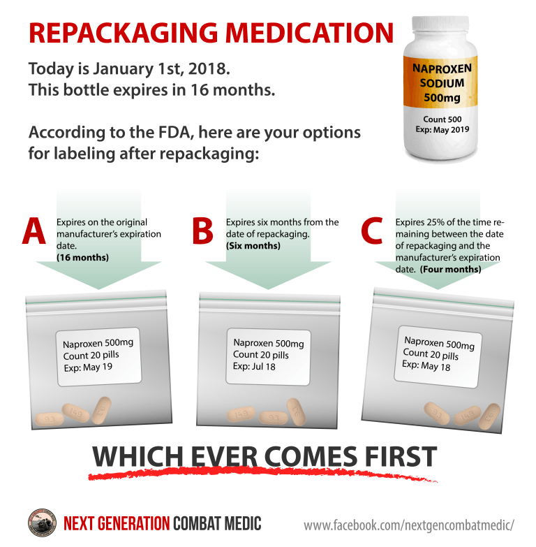 Expired Meds: CAN You Use Them? – Next Generation Combat Medic